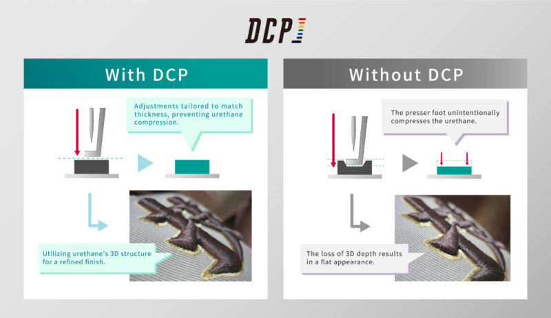 Digitally Controlled Presser Foot "DCP"| Tajima Group